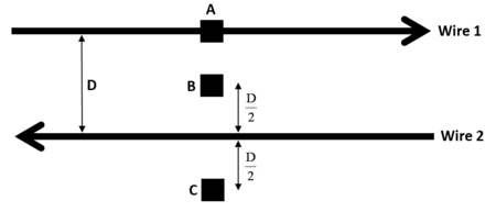 Consider the 2 very long parallel wires shown below. The wires carry ...