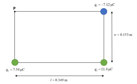 Three charges are placed in the corners of a rectangle with a point ...
