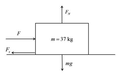 A worker pushes horizontally on a 37 kg crate with a force of magnitude 113 N. The coefficient ...