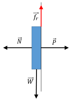 If you press a book flat against a vertical wall with your hand, in ...