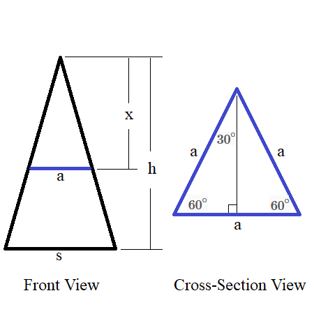 Find the volume from the cross section. Integrate the area to do this ...