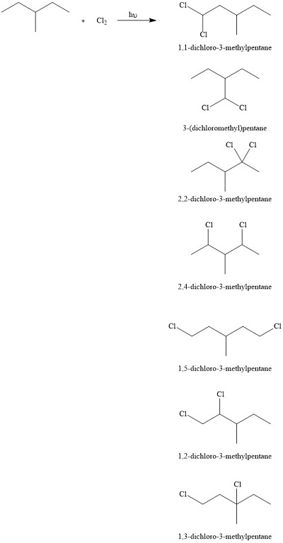 C3h5cl3 Isomers Hansen Solubility Parameters (HSP) And