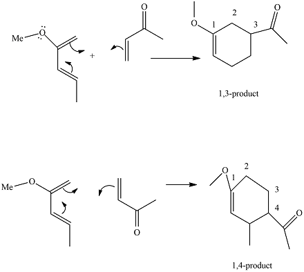 Predict the major product(s) for the Diels-Alder reaction below ...