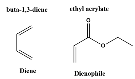 What diene and dienophile are needed to prepare the following product ...