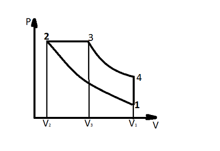 An air standard diesel cycle operates with a compression ratio of 18 ...