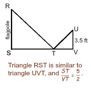 A flagpole makes up side RS of triangle RST. Triangle RST is similar to ...