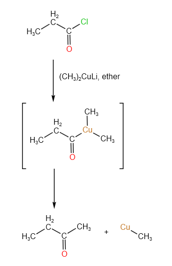 What organocuprate reagent is needed to convert CH3CH2COCl to the below ...