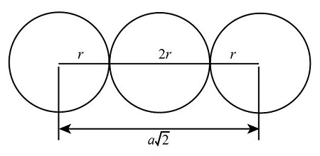 On FCC and BCC crystals, answer the following questions. To answer (b ...