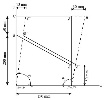 The material distorts into the dashed position shown. Determine the ...