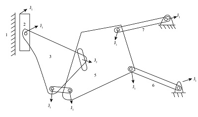 For the mechanism illustrated below please determine the mobility using ...