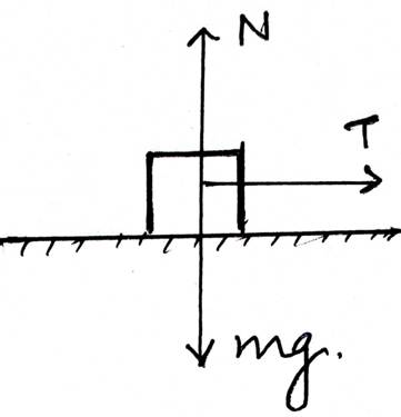 Construct a two-dimensional free-body diagram for a cart only use and x ...