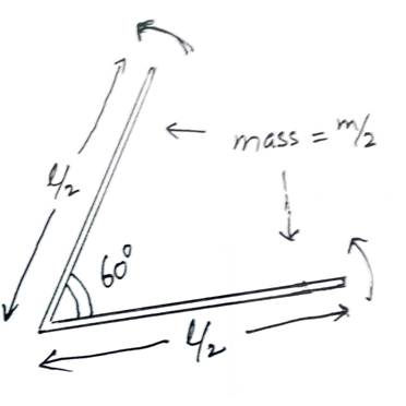 A thin uniform rod of mass M and length L is bent at its center so that ...