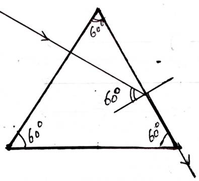 An equilateral prism is surrounded by air. When a ray of light is ...