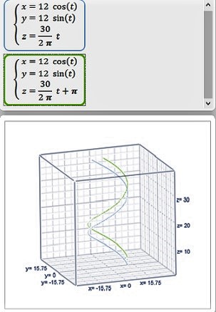 The DNA molecule has the shape of a double helix. The radius of each ...