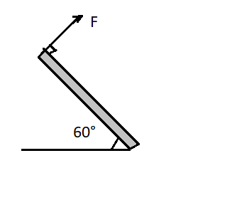 The 0.10 kg metre stick shown below is held up by the perpendicular ...