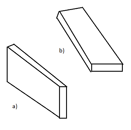 Shown below are two beams both made from a standard 2 x 8. If each beam ...