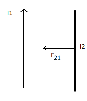 If the force per length on the second wire is 7.3*10^{-4} N/m to the ...