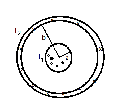 A certain cable consists of a long straight inner wire and an outer ...