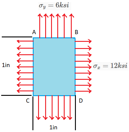 A 1-inch square was scribed on the side of a large steel pressure ...