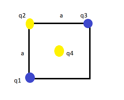 Four point-like charges are placed as shown in the figure, three of ...