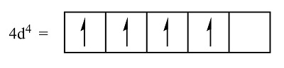 Which two elements is the second transition series (y through Cd) have ...