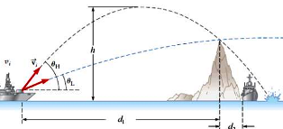 An enemy ship is on the east side of a mountain island, as shown in the ...