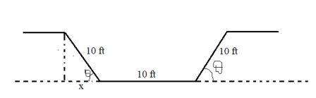 The cross-section of a drain is a trapezoid. The sides and the bottom ...