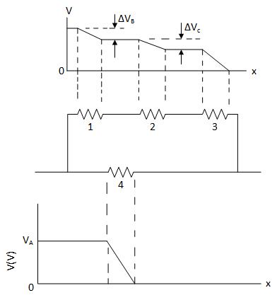 The figure shows a circuit of four resistors that are connected to a ...