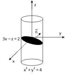 Compute the flux of the vector field vector F(x, y, z) = upwards across ...