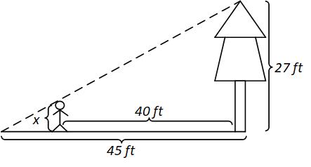 Suppose you are standing such that a 27-foot tree is directly between ...