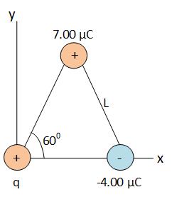 Three charged particles are at the corners of an equilateral triangle ...