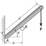 Part A If d = 1 m, and theta = 30 degrees, determine the normal ...