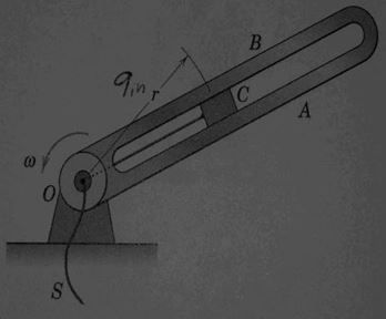 The slotted arm revolves in the horizontal plane about the fixed ...