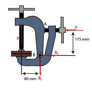 The dual-grip clamp shown in the figure is used to provide added ...