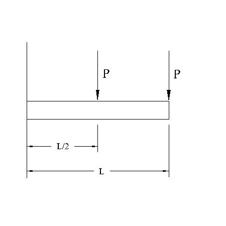 A steel cantilever beam is loaded as shown. The beam is a W18x60. The ...