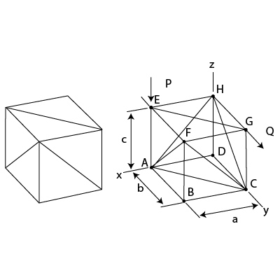 Determine the forces in all members that pass through Joint A, using ...