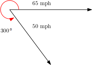 Find the magnitude and direction of the resultant vector for the ...