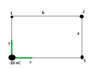 a. What is the electric field at point 2 in the figure? Give your ...