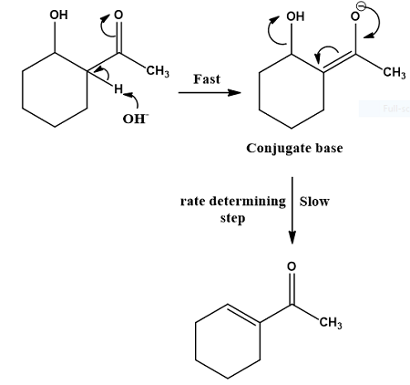 Predict the product of the reaction below and indicate if the mechanism ...