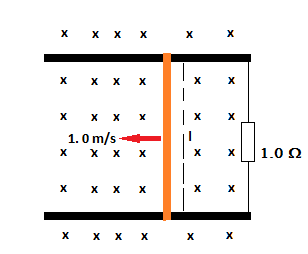 A 20 cm long, zero resistance wire is pulled outward on zero resistance ...