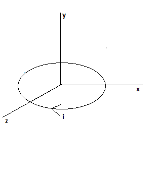 The coil in the figure below carries a current of i = 2.00 A, is ...