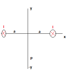 Find the magnetic field at point P, due to the current in the wire on ...