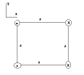 Four identical currents i = 15 A, into or out of the page as shown ...