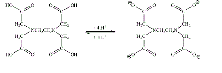 What is the balanced chemical equation for the standardization of EDTA ...