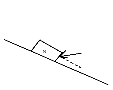 A block is pushed up a frictionless 30 degree incline by an applied ...