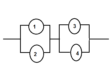Consider the circuit shown below. Suppose that the probability that ...