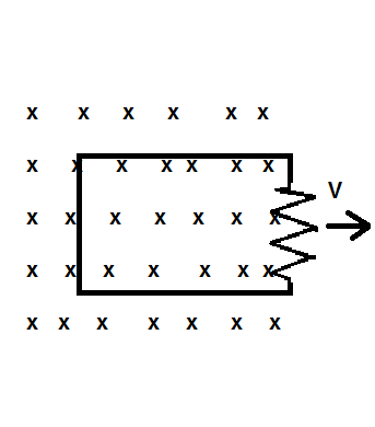 A loop is pulled with a force F to the right to maintain a constant ...