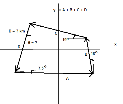A breeder wants to fence off his four-sided plot of flat land, as shown ...