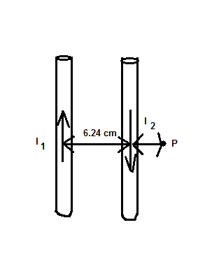 Two long straight current carrying wires are separated by a distance d ...