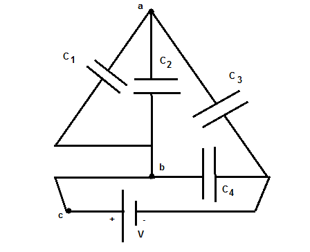 Consider the following circuit with four fully charged parallel-plate ...